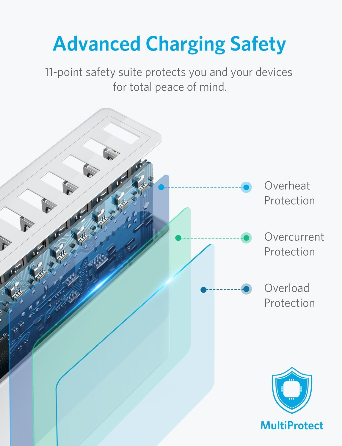 Anker 60W 10-Port USB Wall Charger, PowerPort 10 for iPhone Xs/XS Max/XR/X/8/7/6s/Plus, iPad Pro/Air 2/Mini, Galaxy S9/S8/S7/Plus/Edge, Note 8/7, LG, Nexus, HTC and More
