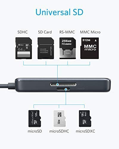 Anker USB C Hub, 5-in-1 USB C Adapter, with SD/TF Card Reader, 3 USB 3.0 Ports, for MacBook Pro 2018/2017/2016, Chromebook, XPS, and More