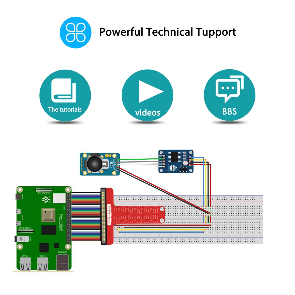 Gewbot Complete Starter Kit for Raspberry Pi 4 B 3 B+ with Python C Code,40 Projects STEAM Education Kit,DIY Electronic Kit with 480 Pages PDF Manual