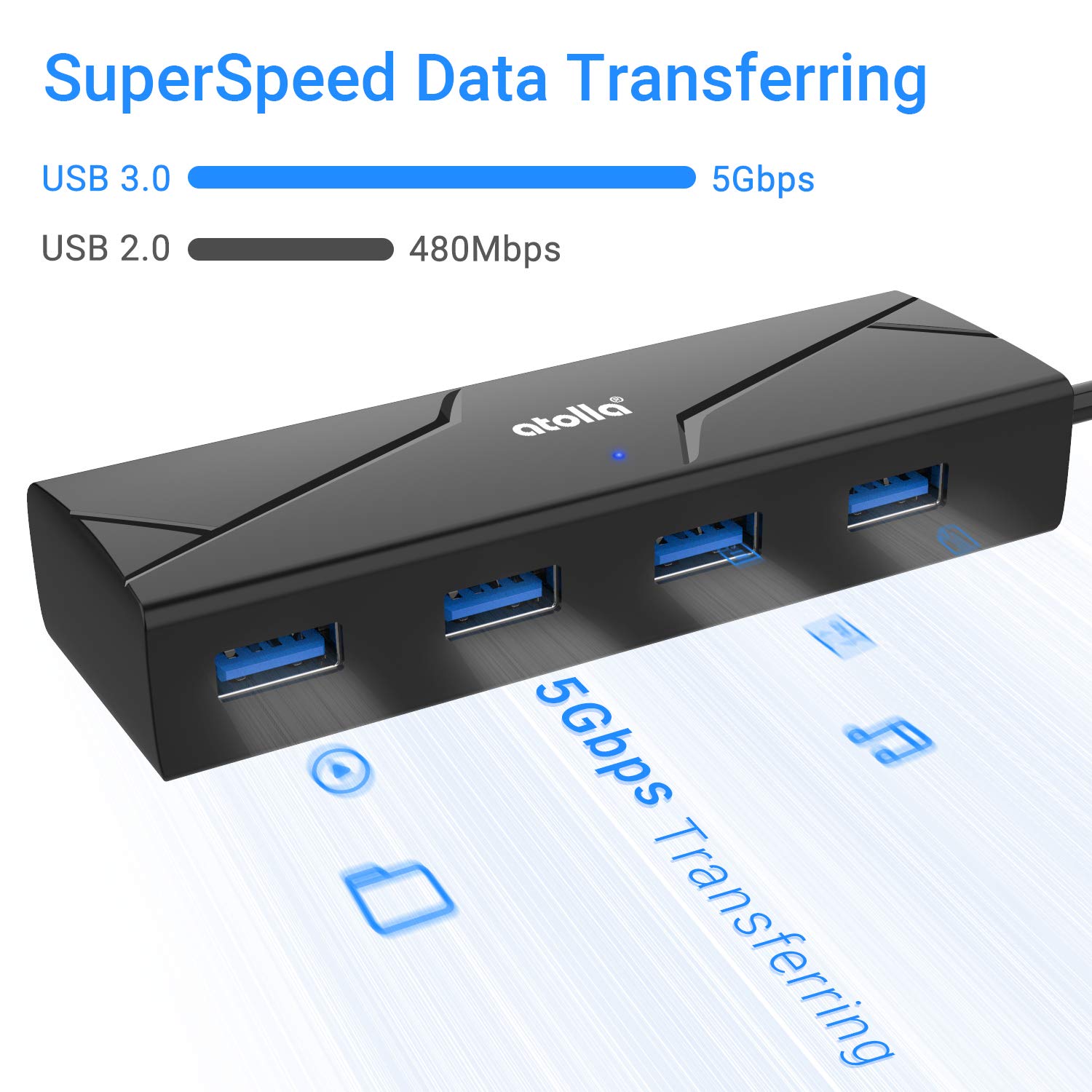 USB Hub, atolla 4-Port USB Splitter with Cable Fitting Slot & LED Indicator, Ultra-Slim USB 3.0 Hub for MacBook Air 2015/2016/2017, Mac Pro/Mini, iMac, Surface Pro, XPS, PC
