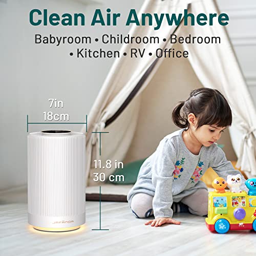2 Pack Air Purifiers for Small Room-Jafanda H13 True HEPA Filter Air Filters for Home Remove 99.97% Allergies Dander Dust Smoke Pollen Pets Hair, Black and White