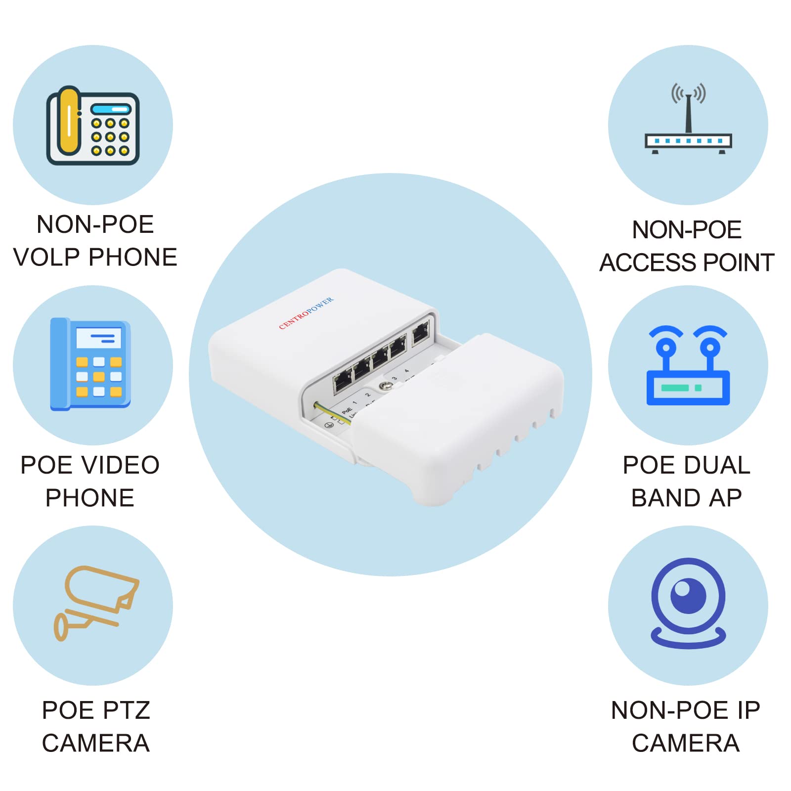 Outdoor 5 Port PoE Switch/Extender/Booster, 60W 48V 10/100/1000M POE Passthrough Switch Outdoor Ethernet Extender,PoE Repeater,6KV Lightning Protection, IEEE 802.3af/at/bt, by CENTROPOWER