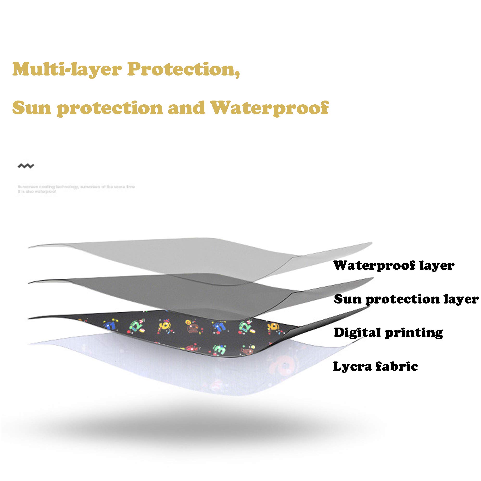 Baby Stroller Sun Shade, Universal Sun Protection Shield for Infant Car Seats Pram Buggy Pushchair Sun Rain Shade Cover Parasol Toddler Stroller Sunshade Awning Anti-UV Umbrella Canopy