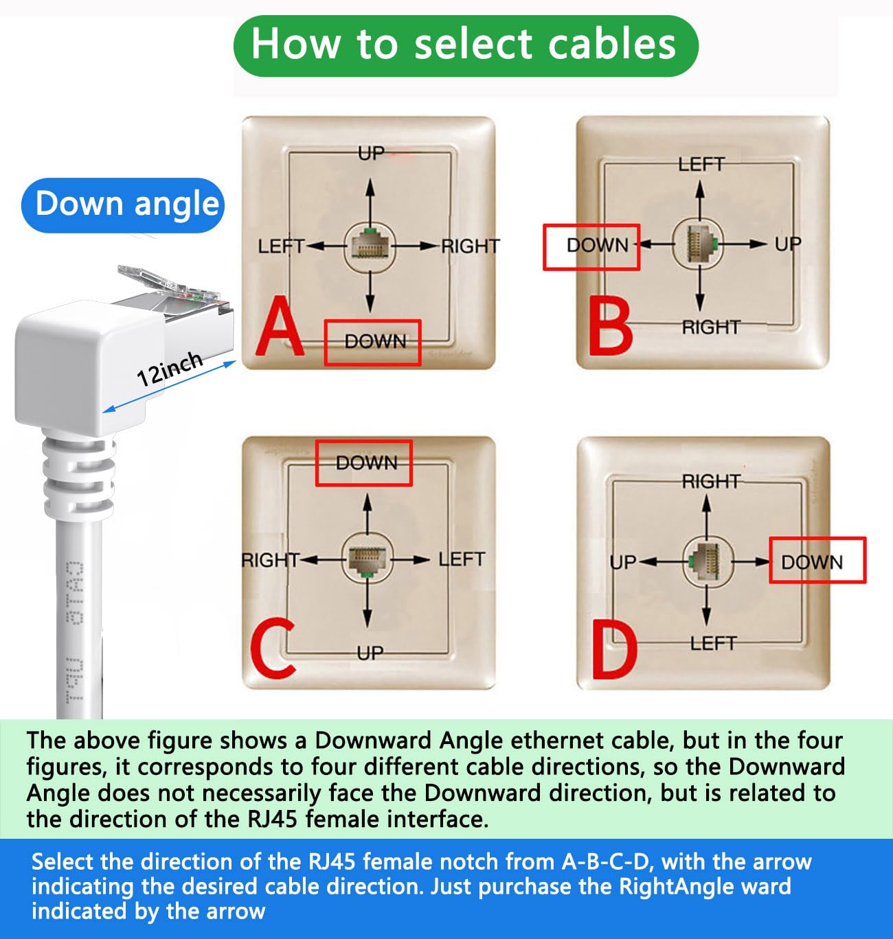 JUXINICE Cat6 Ethernet Cable Right Angle White 6FT, 90 Degree CAT 6 Ethernet Patch Cable RJ45 LAN Cable Gigabit Network Cable for PC, Router, Modem, Xbox, PS4, PS3 (Downward Angle 6feet)