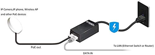 48V POE Injector Adapter, 24W / 30W PoE Power Over Ethernet Supply,10/100Mbps IEEE802.3af/at, Compatible for Ubiquiti POE-48-24W, Amcrest/Hikvision/YI/Polycom/Aastra Camera and Phones