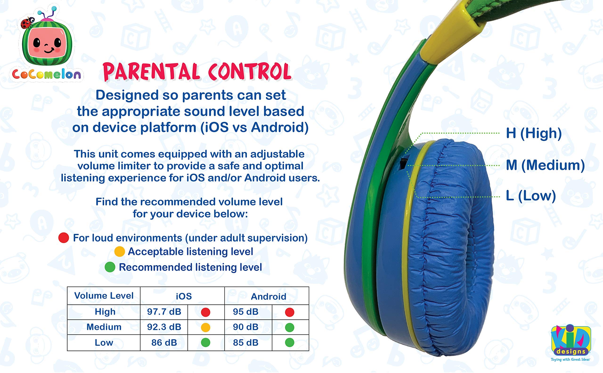 eKids Cocomelon Headphones for Kids, Wired Headphones for School, Home or Travel, Tangle Free Toddler Headphones with Volume Control, 3.5mm Jack, Includes Headphone Splitter