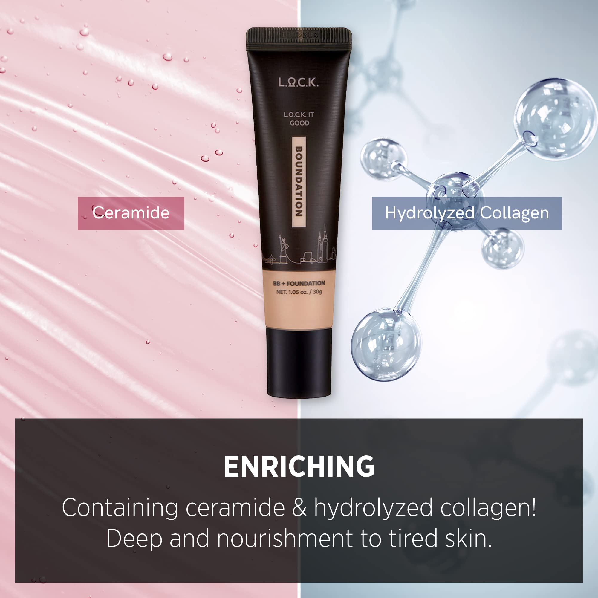 L.O.C.K. Color L.o.c.k. it Good Boundation 01 Fair Beige, B.B Cream + Foundation, Medium Coverage, Net. 1.05 fl.oz. / 30g,