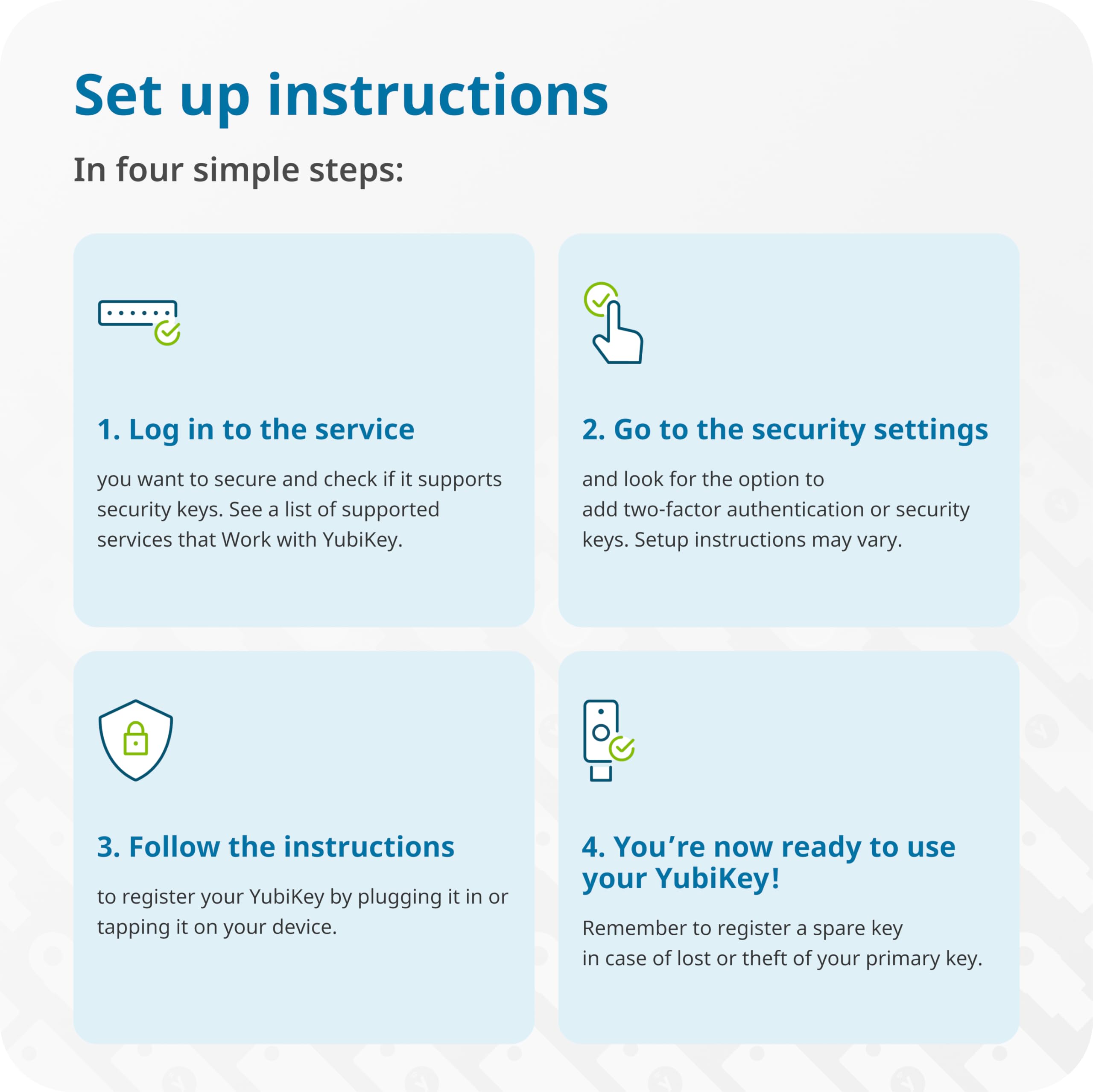Yubico - YubiKey 5 Nano - Two-factor authentication (2FA) security key, connect via USB-A, compact size, FIDO certified - Protect your online accounts