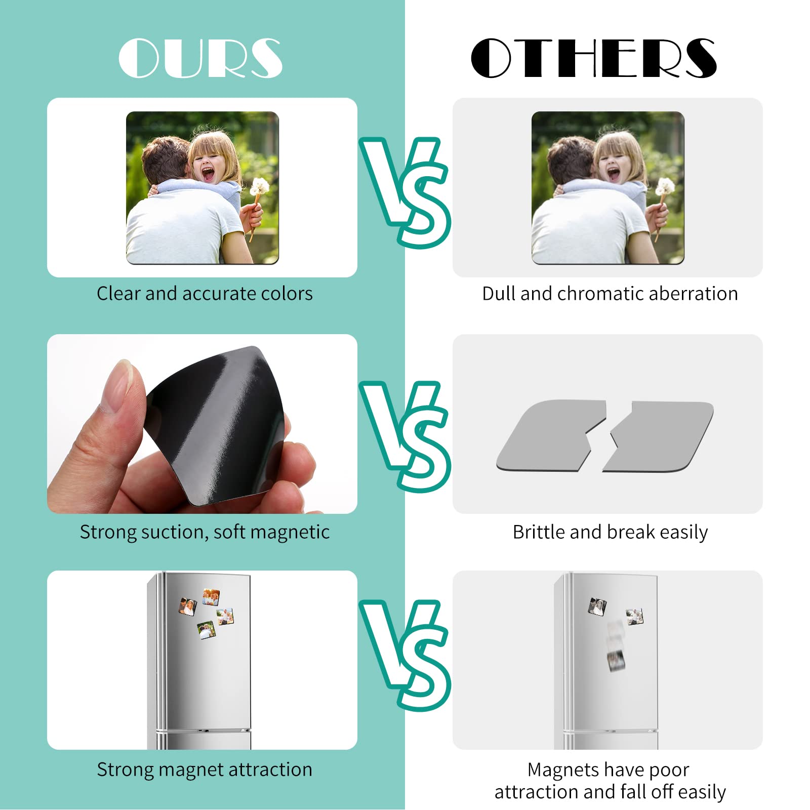 20 Pieces Sublimation Magnet Blanks Fridge Magnets, Square Sublimation Blanks DIY Photo Magnets for Refrigerator, Fridge Decorative Magnets for Whiteboard Office Calendar Kitchen Home Wall Decor etc