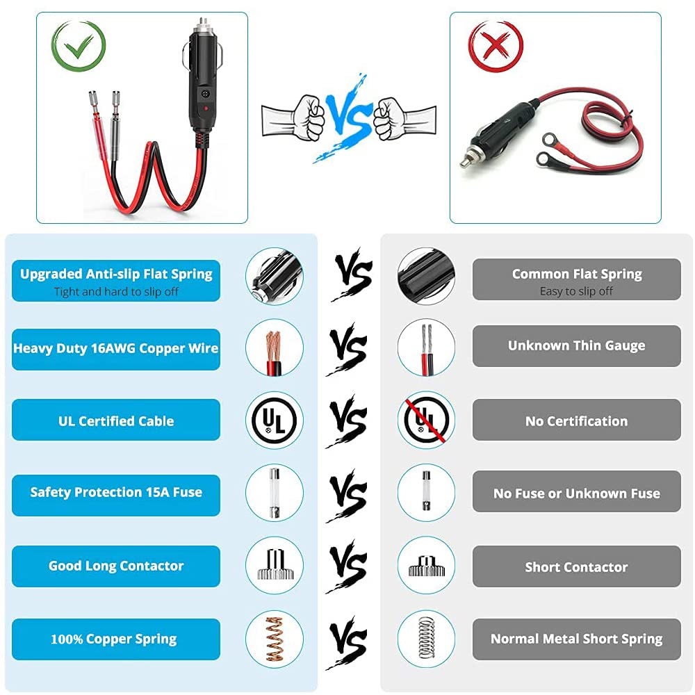 2 Pack 12V Fused Replacement Cigarette Lighter Male Plug - Wekttznol Male Cigarette Lighter Plug Adapter - with Leads &LED Light &1FT 16AWG Extension Cable with 15A Fuse (2 Pack)
