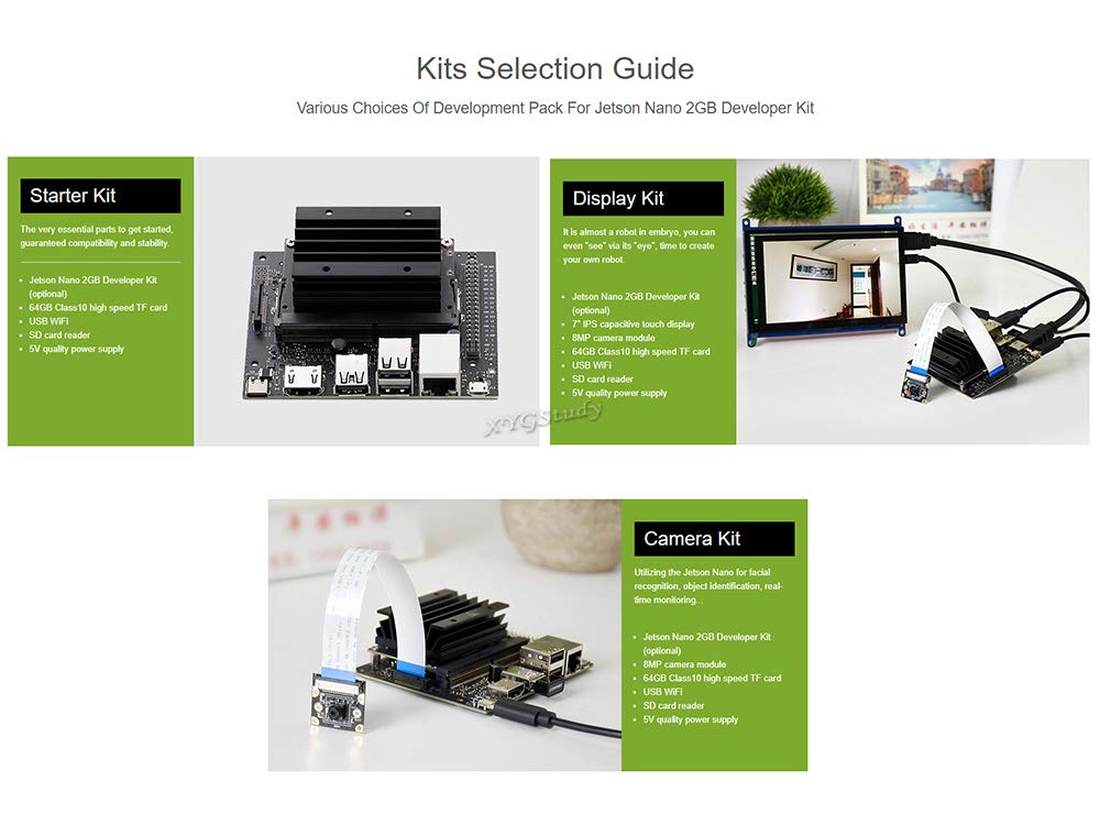 Jetson Nano 2GB Developer Accessories Kit for Small Powerful Computer AI Development Board with 7 inch IPS Touch HDMI Screen LCD Display Micro Card 64GB USB WiFi 8MP Camera Module @XYGStudy (AcceC)