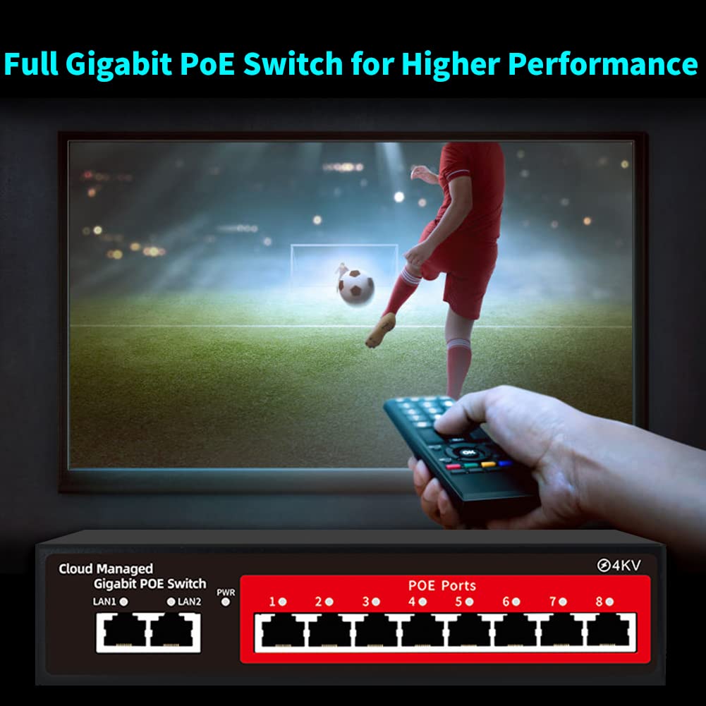 Poe Switch, 10 Port Gigabit PoE+ Switch, Cloud Managed Gigabit Ethernet Switch, 8 Poe Ports @120W, 2 Uplink Ports, APP Smart Managed, Extend to 250M, Overload Protection w/ Port