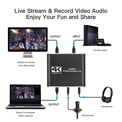 Nardool 4K HDMI Video Capture Card,USB 3.0 C Video Capture Card,Grabber Device,Full HD 1080P for Game Recording,Streaming/PS5/nintendo Switch (ND-CC-C4)