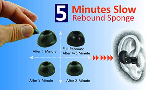 3X Pair Memory Foam Eartip Ear Bud Replacement for Samsung Galaxy Buds Pro Jabra 85t Headset Headphone Earpads Cushion, No Silicone Eartip Pain Anti-Slip, Fit in Charge Case (Size: Mixed L/M/S)