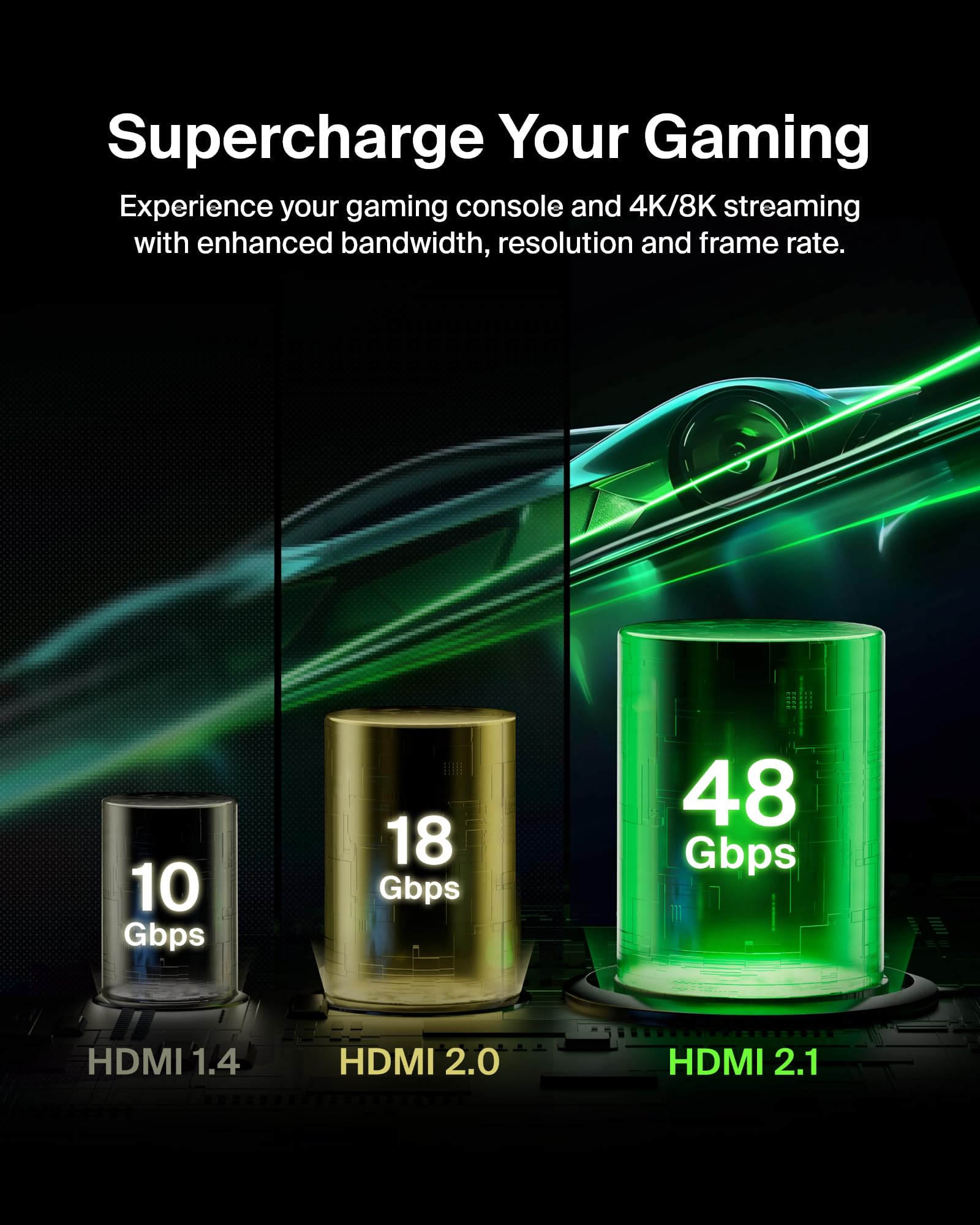 Belkin Ultra HD HDMI 2.1 Cable 6.6FT/2M, 4K Ultra High Speed HDMI Cable, 48Gbps HDMI 2.1 Cord, Dolby Vision HDR & 8K @60Hz, 10K Streaming - Compatible w/ Playstation, PS4, PS5, Xbox Series X, & More
