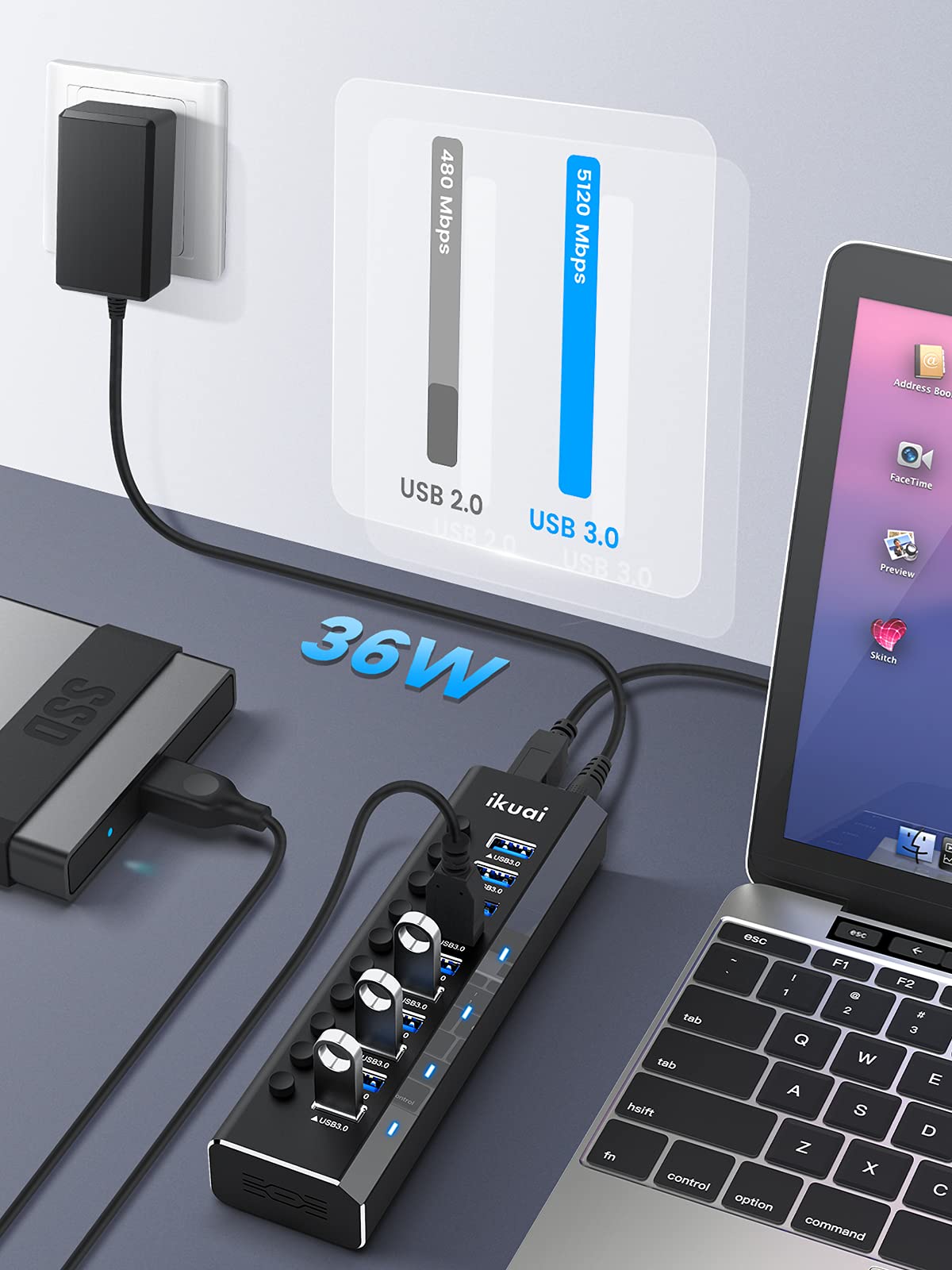 ikuai 5 Ports USB Hub with 4 USB Data Ports & 1 Fast Charging Port(12V/2A Power Adapter)+10 Ports USB 3.0 Hub with 12V 3A Power Adapter