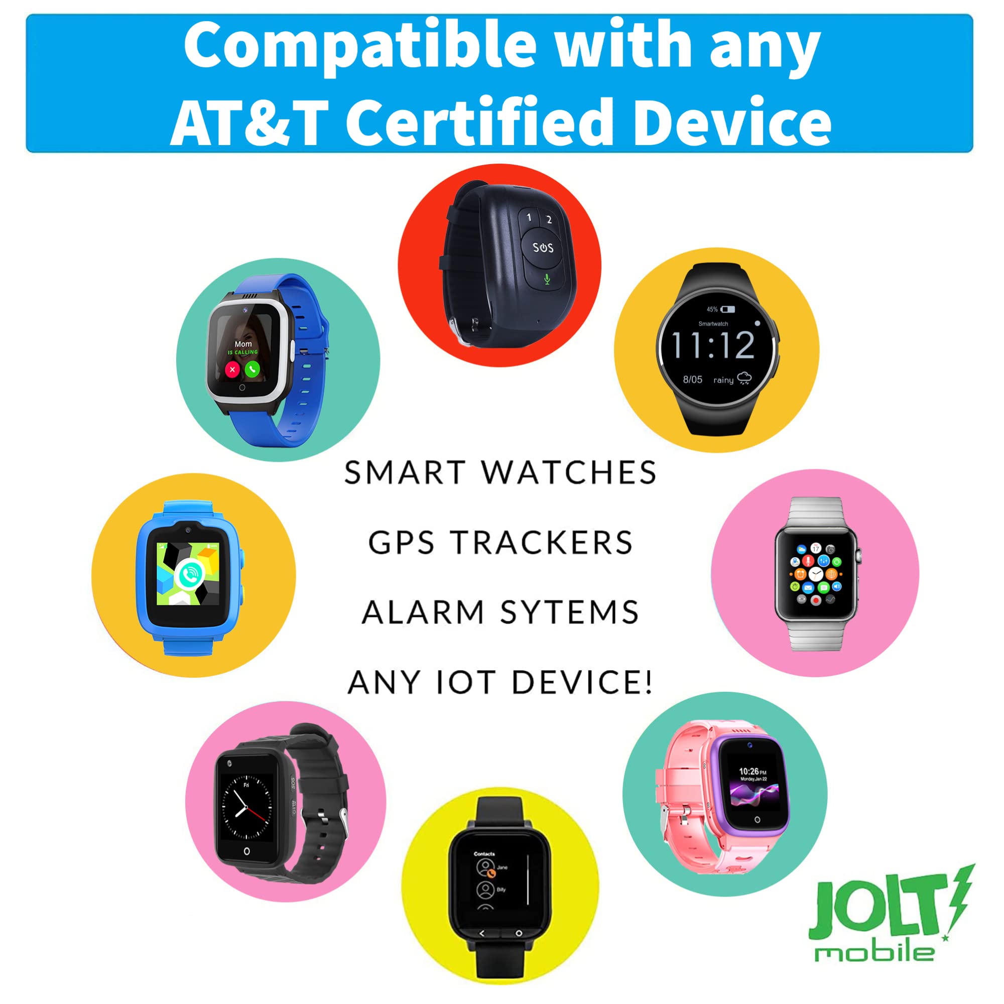 Jolt Mobile $7.50 Nationwide AT&T 5G 4G LTE Network β Wearable - Smart Watch SIM Card GPS Tracker SIM Card - 30 Day Service - Triple Cut SIM - Voice-Data - SMS No Contract