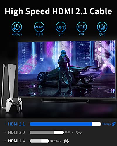 Silkland Certified 8K Fiber Optic HDMI 2.1 Cable 33ft, [in-Wall Safe] 4K 144Hz/120Hz HDMI Cord, 48Gbps, HDR10, eARC, Dolby Vision Atmos Compatible with PS5, Xbox, Soundbar, AV Receiver, RTX 3090/3080
