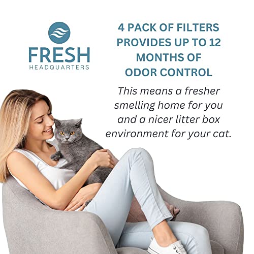 FRESH HEADQUARTERS Activated Carbon Filter Replacements Compatible with Good Pet Stuff Hidden Cat Litter Planter β Active Charcoal Filters Eliminate up to 99% of Cat Box Smells (4 Pack)