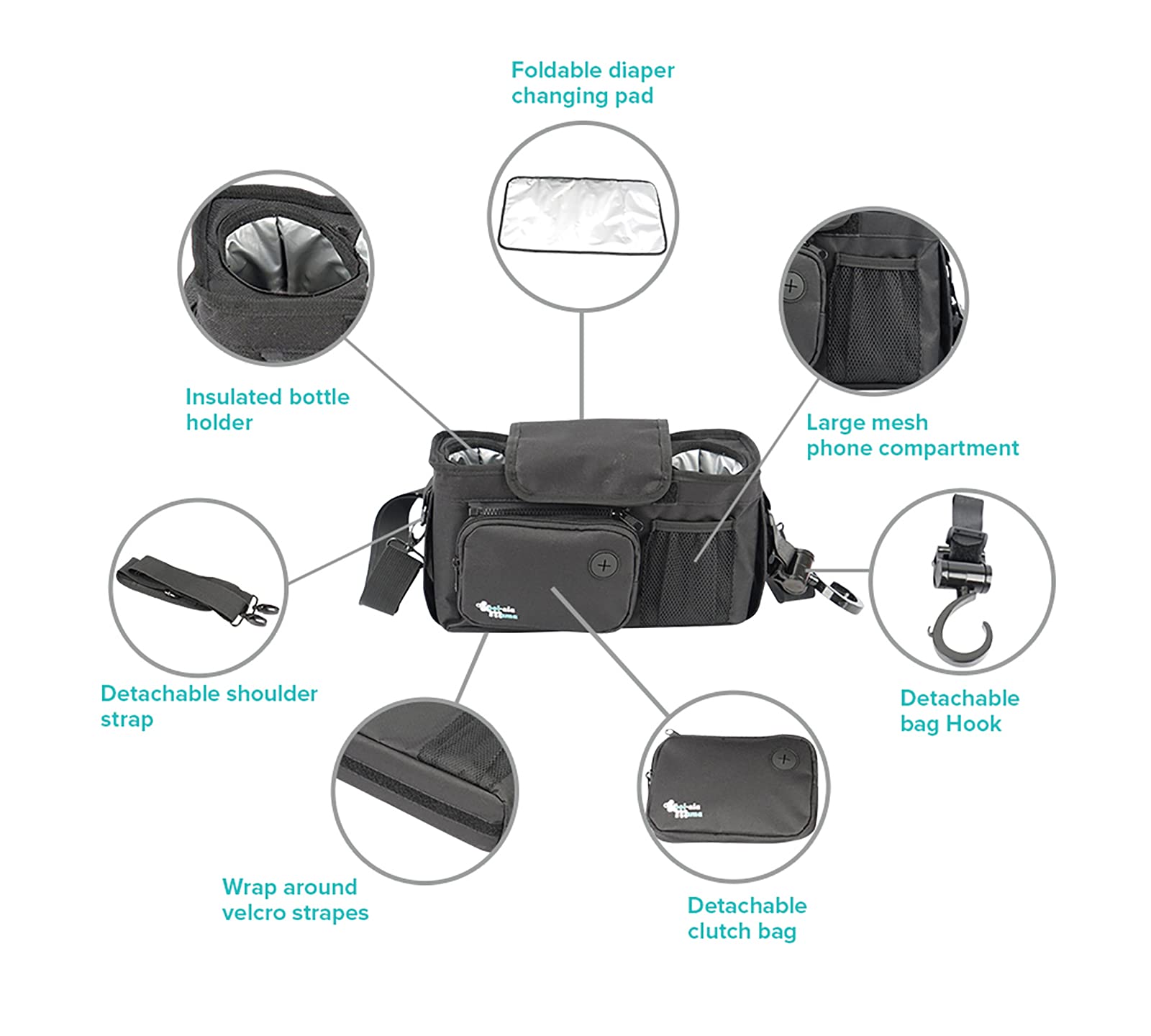 Kool-ala Mama, Universal Stroller Organizer with Insulated Cup Holders, Bonus Bag Hook & Diaper Changing Pad, Stroller Caddy, Detachable Wallet, Fits Bugaboo, Baby Jogger, Britax, Uppababy, Graco