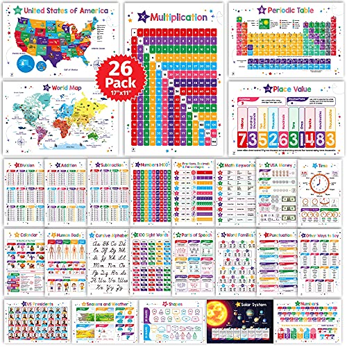26 Set of 50 Educational Posters for Kids - Multiplication Chart, Alphabet, Periodic Table, Solar, USA, World, Map, Sight Words, Homeschool Supplies, Classroom Decorations - Laminated & Flat, 17x11