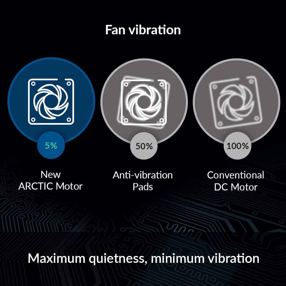 ARCTIC BioniX P140 - PC Fan, 140mm Gaming Case Fan with PWM Sharing Technology (PST), Pressure-optimised, Computer, Fan Speed: 200-1950 RPM - Grey/White