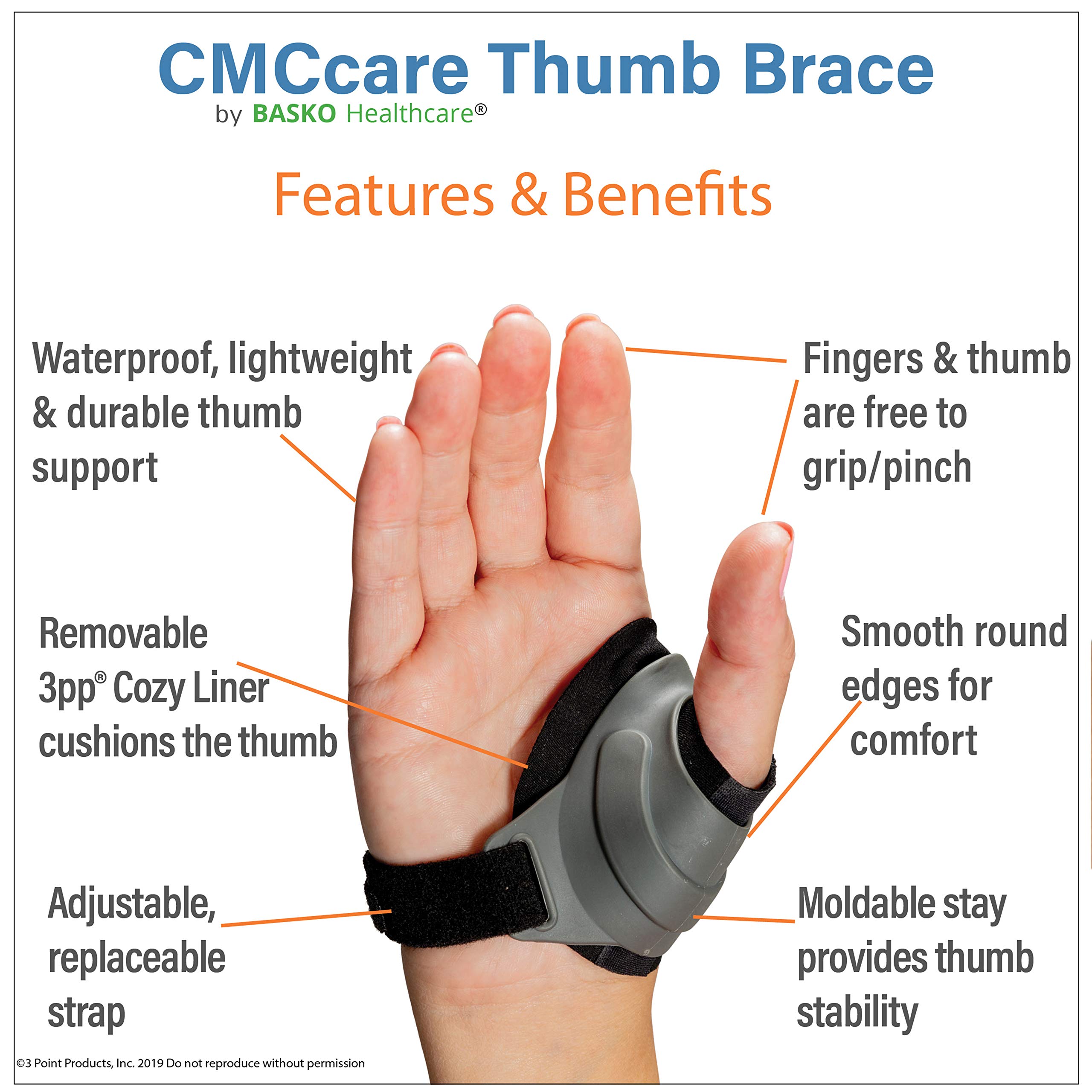 Basko Healthcare CMCcare Thumb Brace - Comfortable, Effective Relief for CMC Joint Arthritis Pain, Right - Medium