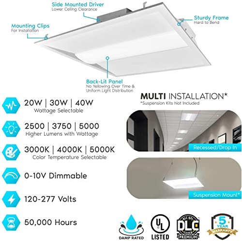 2x2 LED Troffer Center Basket Panel, Color Tunable 3000K/4000K/5000K, Watt Adjustable 20W/30W/40W-Up to 5000 Lumens, 0-10V Dimmable, 100-277V-ETL&DLC Qualified, 4-Pack