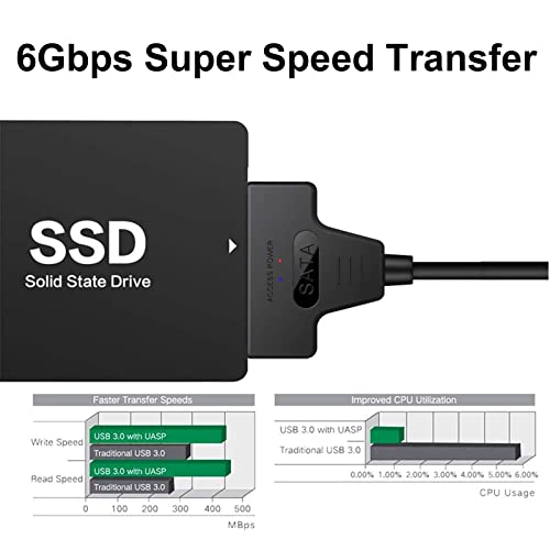 ULXUUUN SATA to USB Cable, USB 3.0 to SATA III Hard Drive Adapter Compatible for 2.5-Inch HDD & SSD, Support UASP