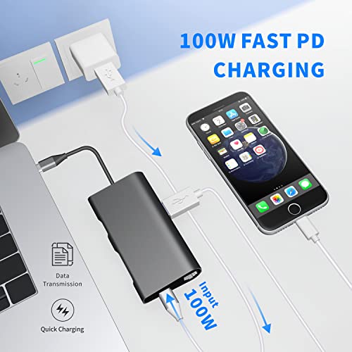 2 Pack LasAnclas USB C Hub, USB C Docking Station with 4K HDMI, 100W PD, 5Gbps USB 3.0, SD/TF Card Reader 1Gbps, LAN USB C Dongle