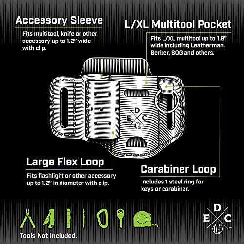 1791 EDC Multitool & Flashlight Holster, Leather EDC Organizer Belt Pouch Fits Multitool, Knife, Flashlight, Keys - Compatible with Heavy Duty Leatherman, Gerber, SOG Multitools - Easy Slide, Brown
