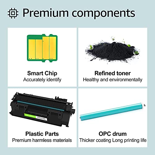 greencycle Compatible Toner Cartridge Replacement for HP 80A CF280A Work with Laserjet Pro 400 M401a M401d M401n M401dne MFP M425dn Printer (Black, 1-Pack)