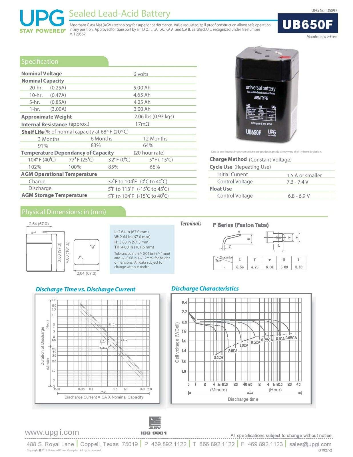 HQMelectronicsparts Supplies for 6V 5AH .187 Spade Terminal Replacement Battery for Universal Power UB5-6F