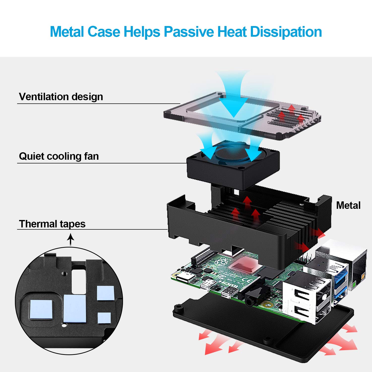 Smraza Case for Raspberry Pi 4, Metal Case for Raspberry Pi 4 Model B with Cooling Fan 35MM, Case Aluminum Alloy Enclosure with 4 PCS Heatsinks Pillar Thermal Adhesive Black (RPI Board Not Included)