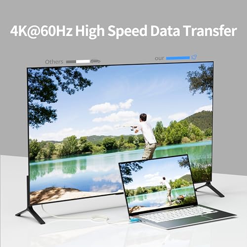 BlueAVS 100 Feet HDMI Fiber Optic Cable 4K 60Hz HDMI 2.0b High Speed 18Gbps Dynamic HDR10 HDCP2.2/2.3 eARC White