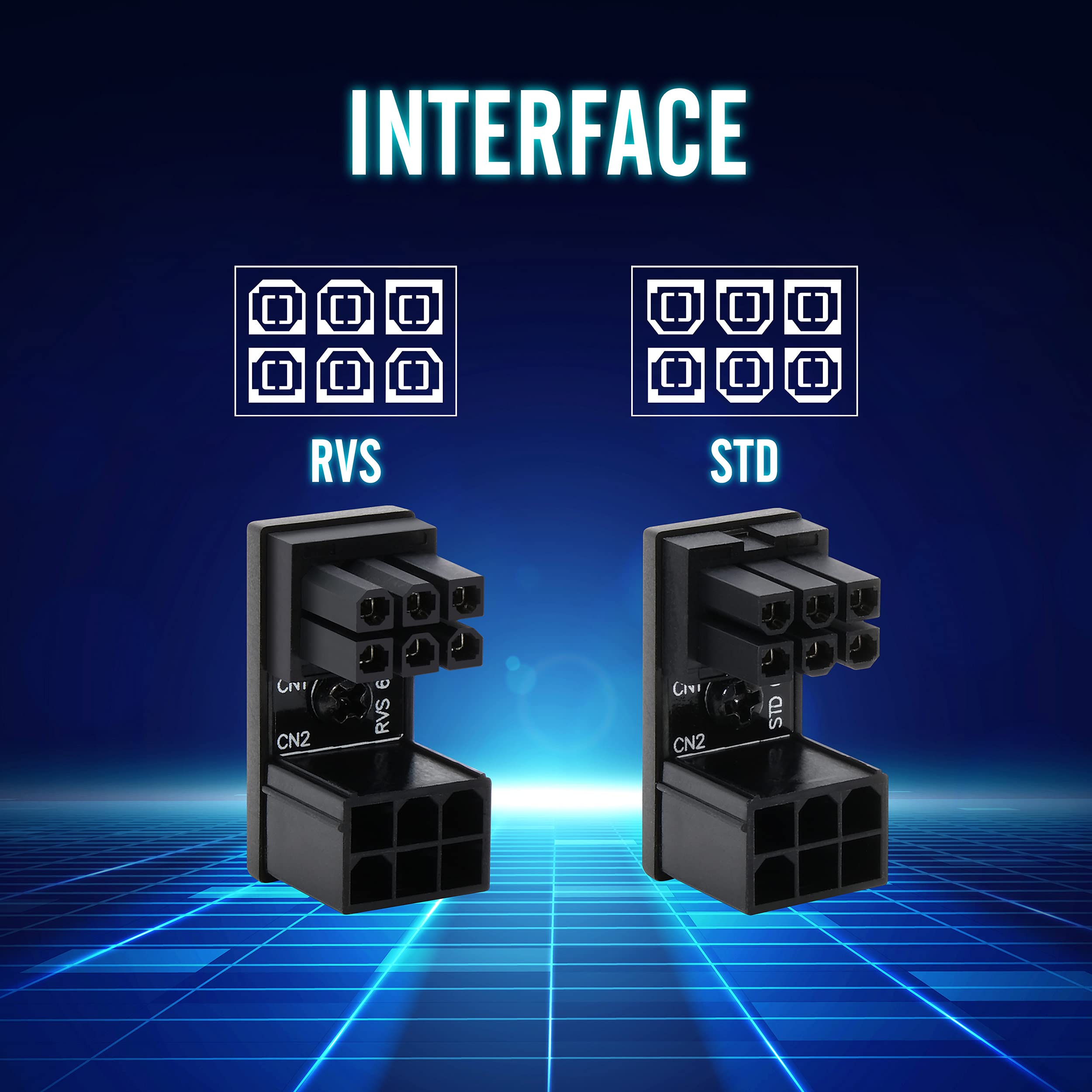 EZDIY-FAB GPU VGA PCIe 6 Pin U Turn 180 Degree Angle Connector Power Adapter Board for Desktop Graphics Card-Standard+Reverse Type 2-Pack