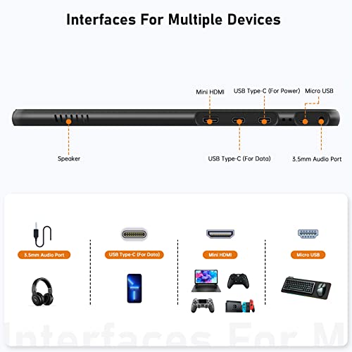 15.6" Portable Monitor for Laptop, FHD 1080P HDMI USB-C Ultra Slim Travel Monitor, IPS Blue Light Eye Care Computer Extender/Second/Dual Screen for PC Phone Mac Xbox PS4 Switch