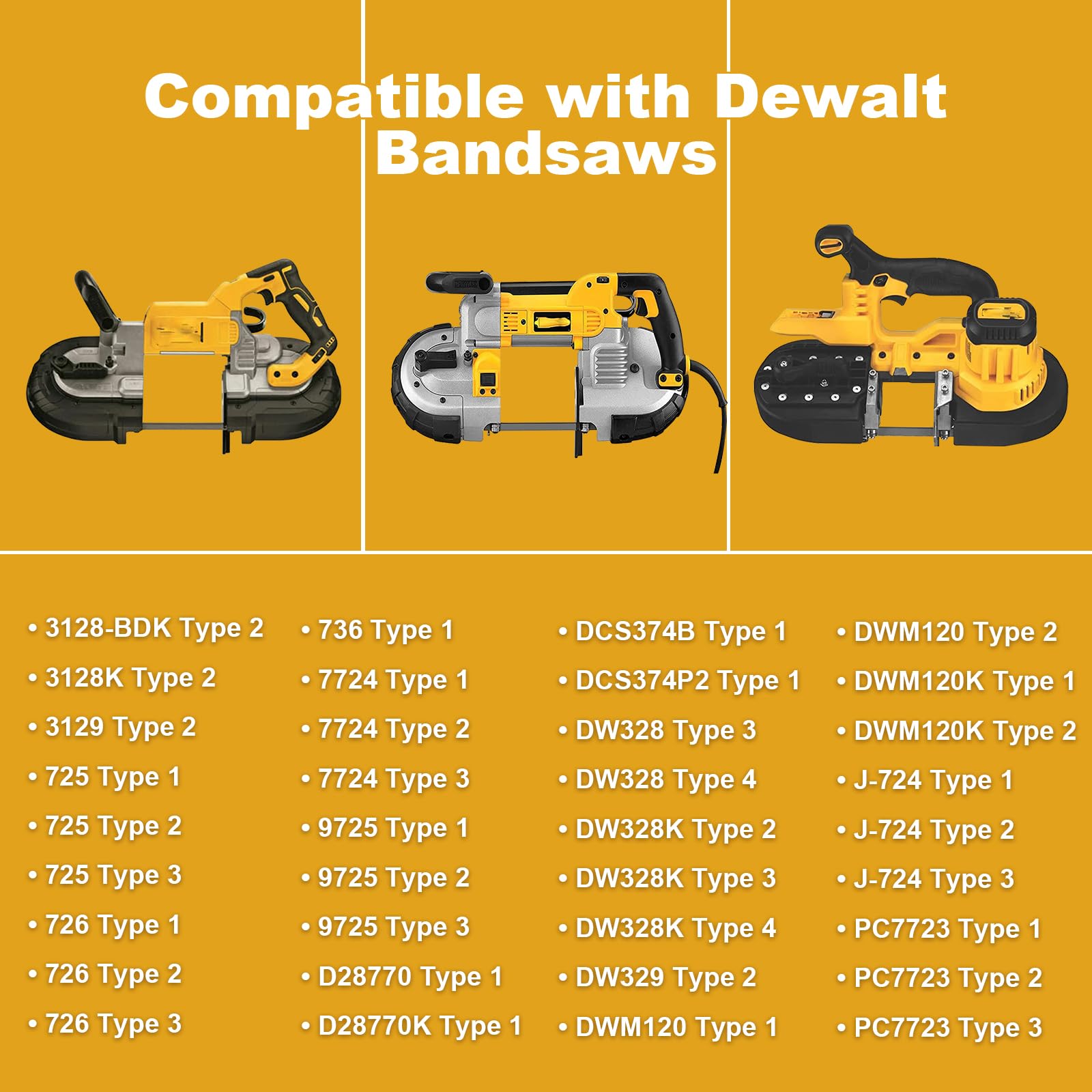 2 Pack 650721-00 Bandsaw Rubber Tires Replacement for Dewalt Portable Band Saw Replacement Parts DWM120 A02807 DCS374 DW328K 3129K 725 726 736 7724 9725 D28770 D28770K