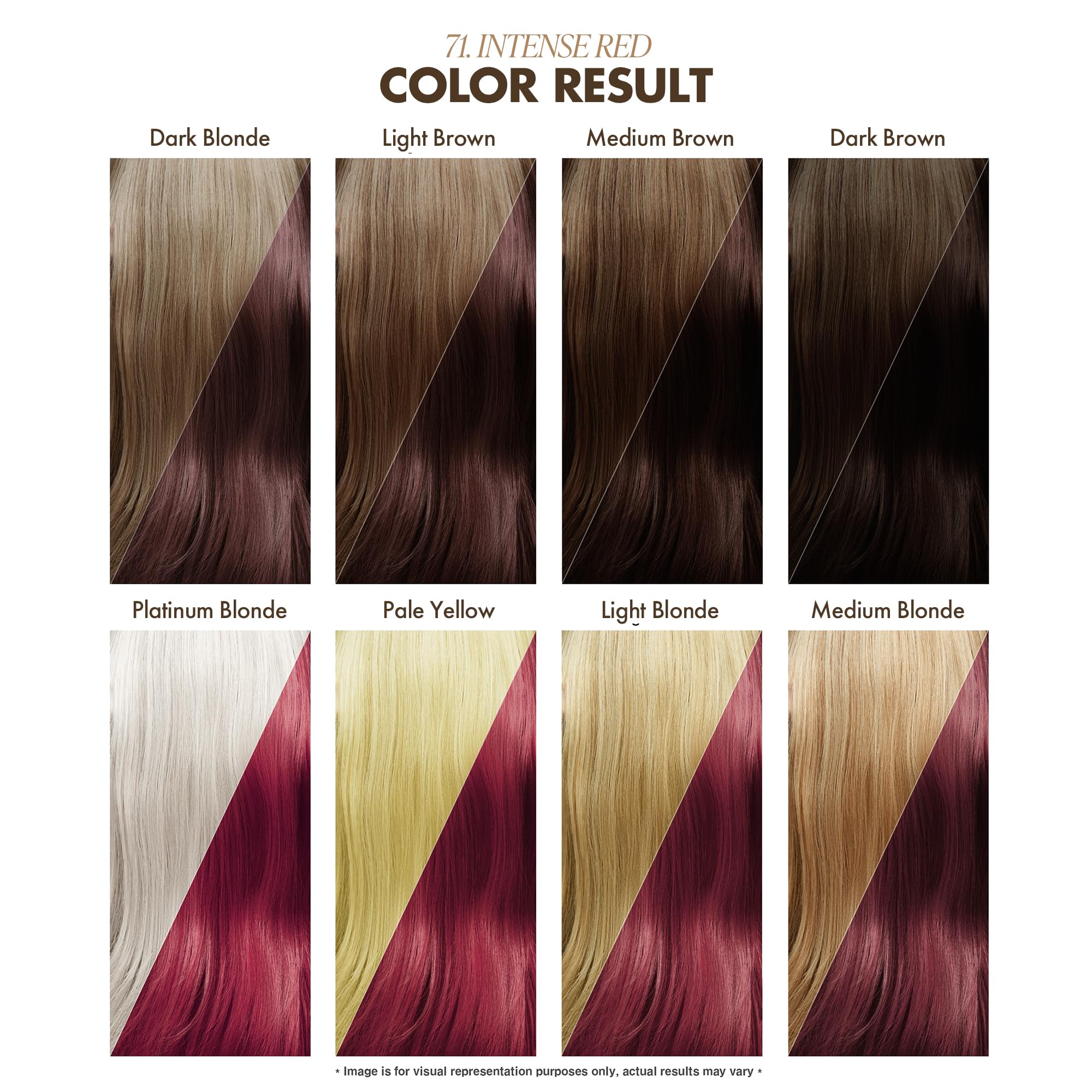 Adore Semi Permanent Hair Color - Vegan and Cruelty-Free Red Hair Dye - 4 Fl Oz - 071 Intense Red (Pack of 1)