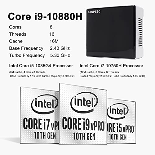 FANPEEC Industrial PC Fanless Mini PC Windows 11 Pro Core i5 10210U 32GB RAM 512GB SSD, Fanless PC Dual Ethernet, WiFi 5, BT 4.2, GPIO, 6*USB, 2*RS232 COM, Wake On LAN