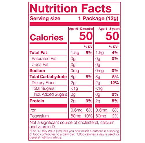 Little Bellies Organic Lentil Wheels, Beetroot & Strawberry, 0.42 Ounce Bag (Pack of 6)