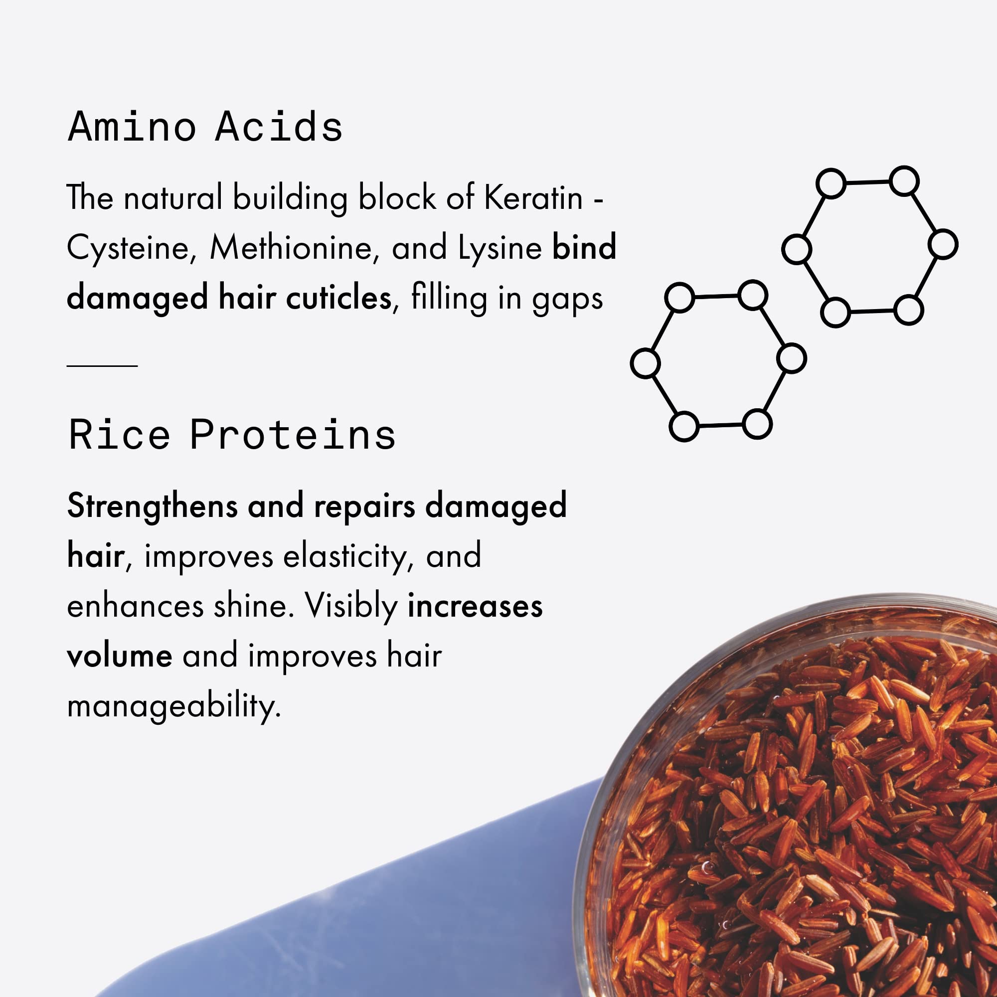 FEKKAI Super Strength Conditioner - 2 oz - Repairs, Strengthens & Nourishes - Salon Grade, EWG Compliant, Vegan & Cruelty Free