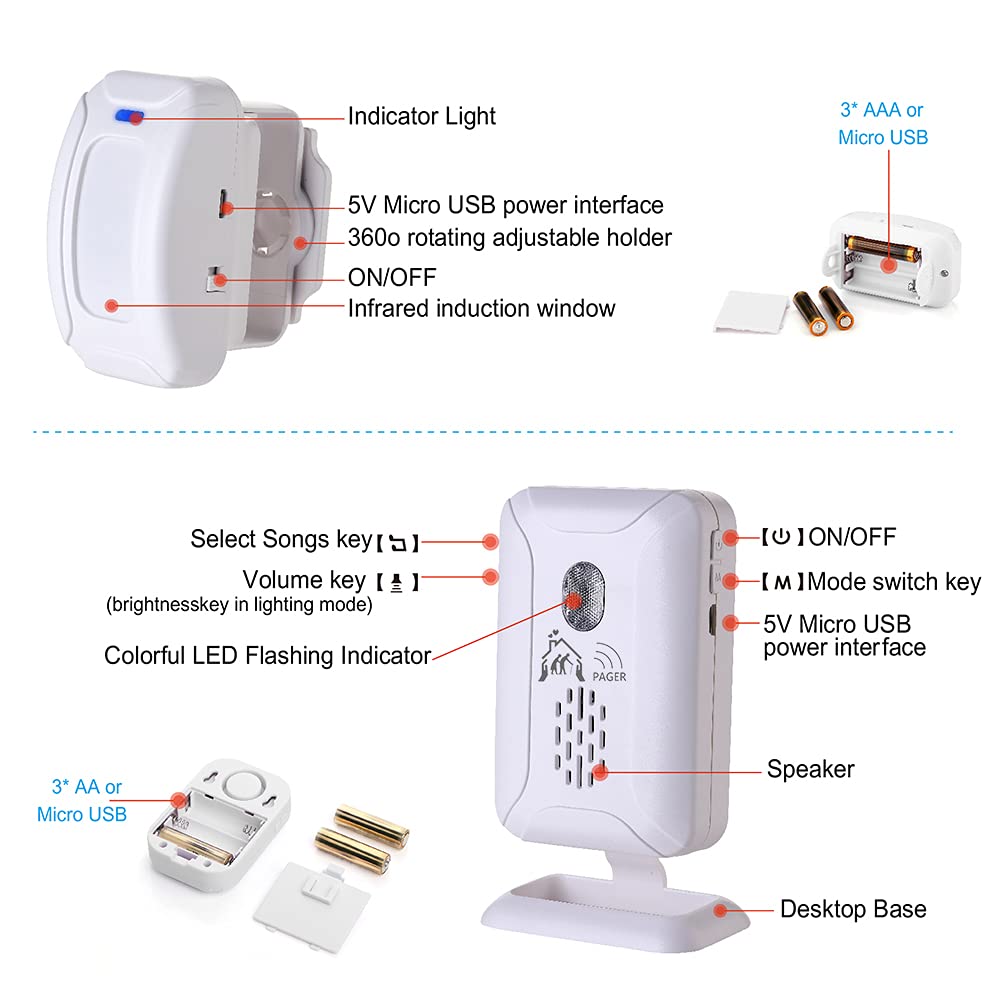 Upgraded Version Bed Sensor Alarm and Fall Prevention for Elderly/Dementia and More,Caregiver Pager Motion Sensor Alarm with 5 Volume Level,Bed Alarm for Elderly Adults Wireless