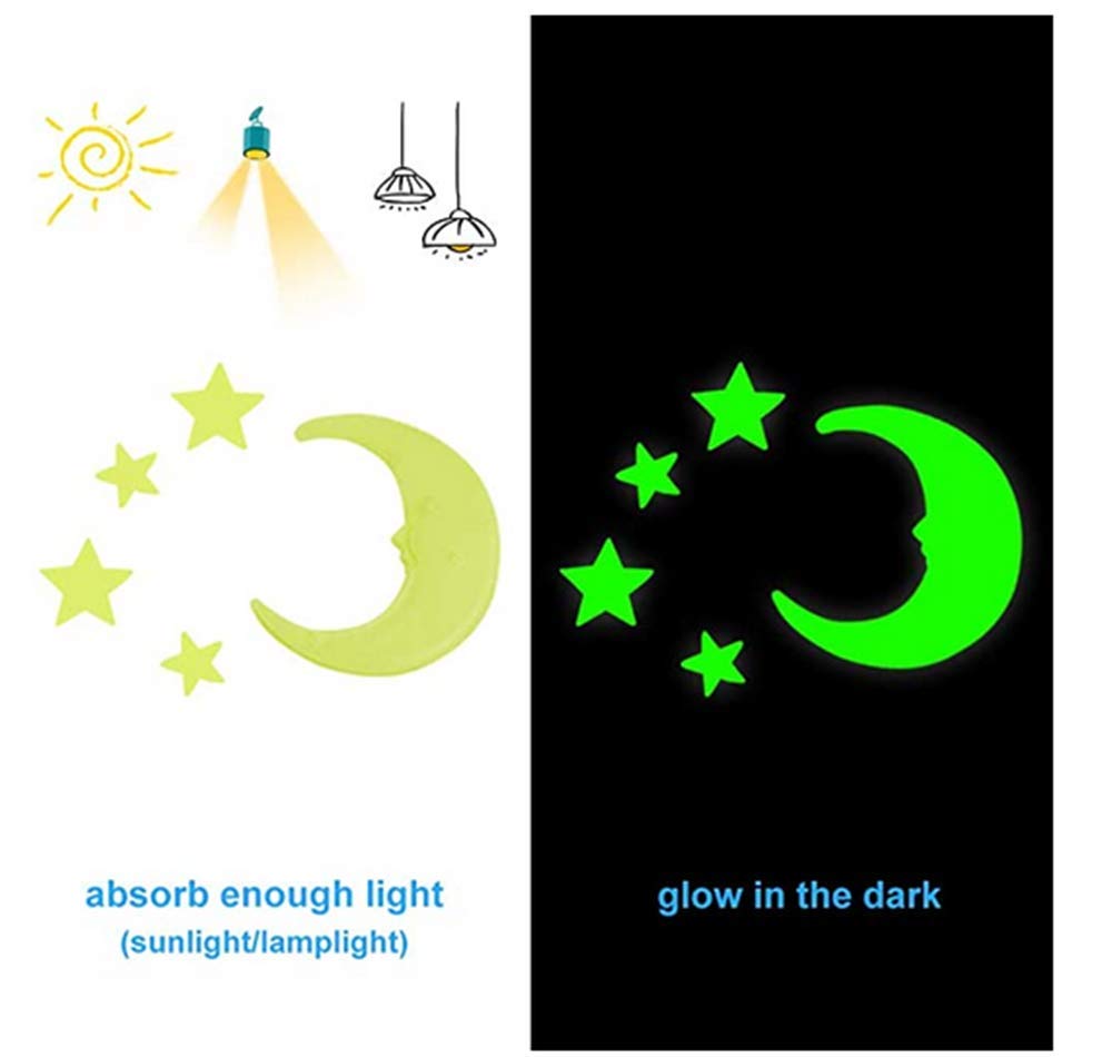 Glow Stars, Glow in The Dark Stars and Moon Wall Stickers,for Ceiling and Wall Decals, Kids Bedding Room or Party Birthday Gift (Mix Color)