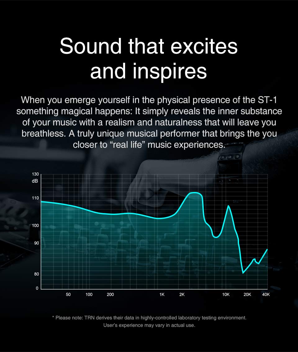 Senlee TRN ST1 in Ears Monitor 1BA 1DD Hybrid Dual Driver, in Ear Headphone Earbuds with 1 Dynamic and 1 Balanced Armature Driver TRN Headsets(No Mic, Blue)