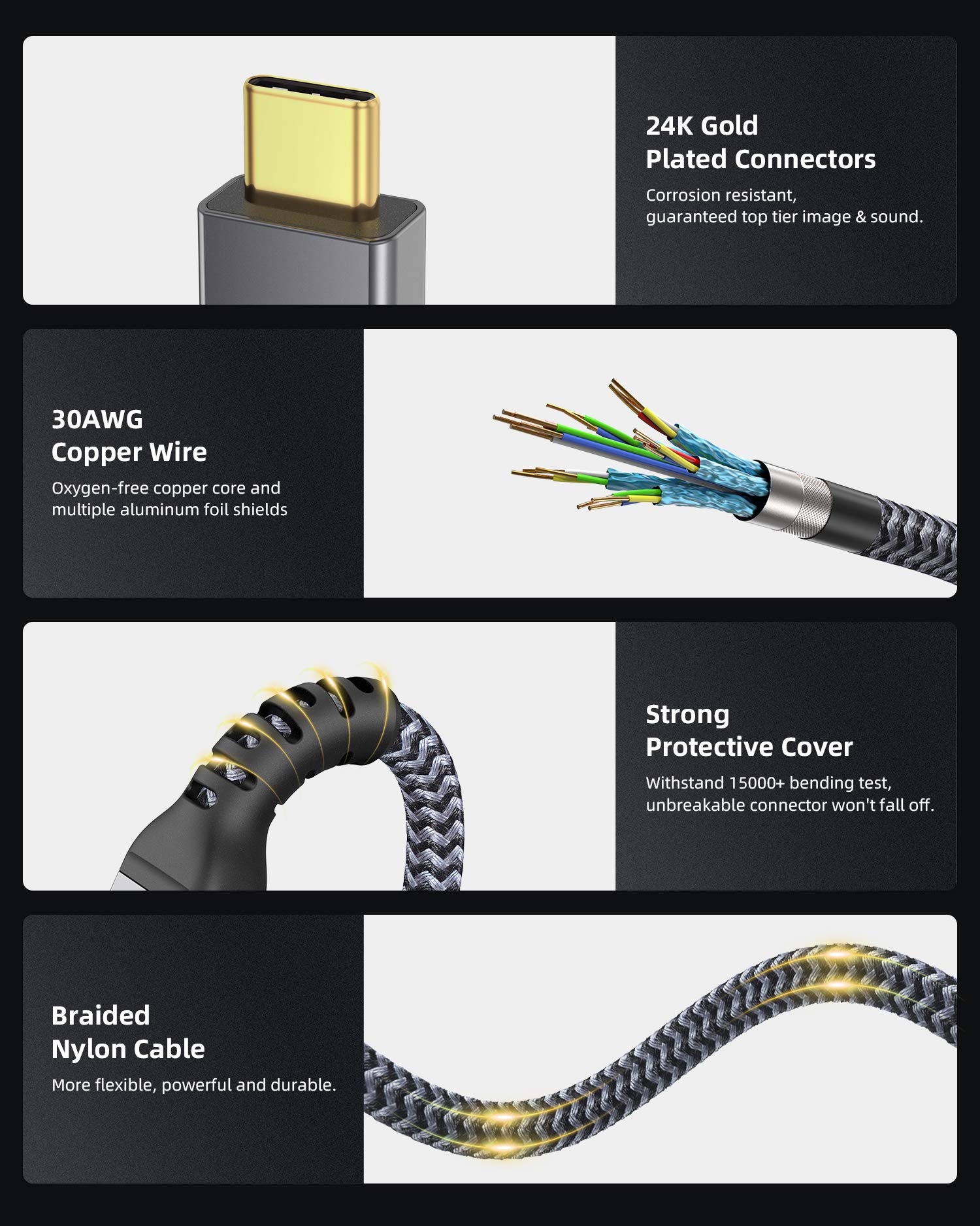 Maxonar [6.6Ft] Thunderbolt 4 Cable with 40Gbps Data Sync/100W Charging and 8K/5K@60Hz for Thunderbolt 4/3, USB4, and USB C Devices