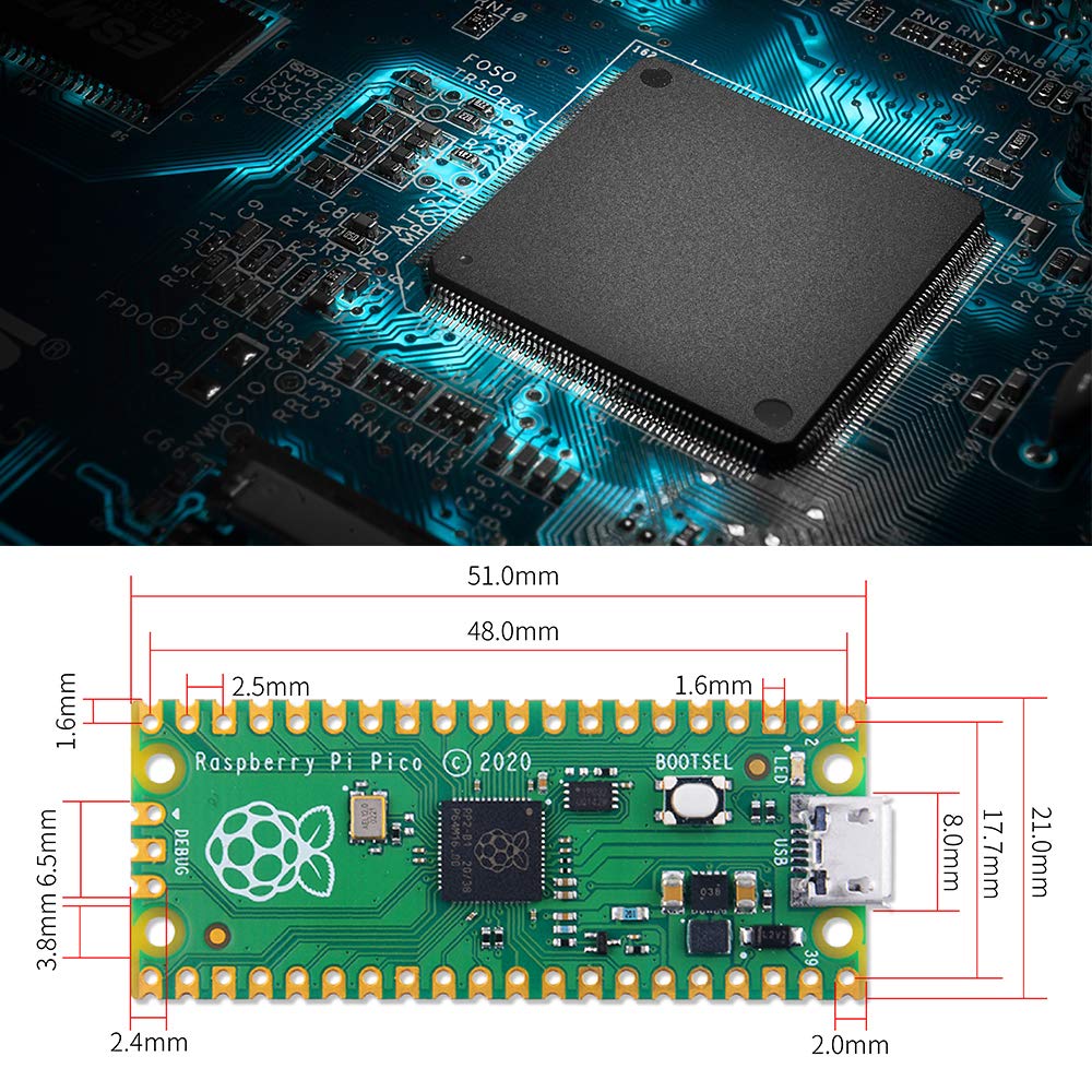 GeeekPi Raspberry Pi Pico Kit Flexible Microcontroller Mini Development Board,Based on The Raspberry Pi RP2040,Dual-Core ARM Cortex M0+ Processor,Running up to 133 MHz, Support C/C++ / Python