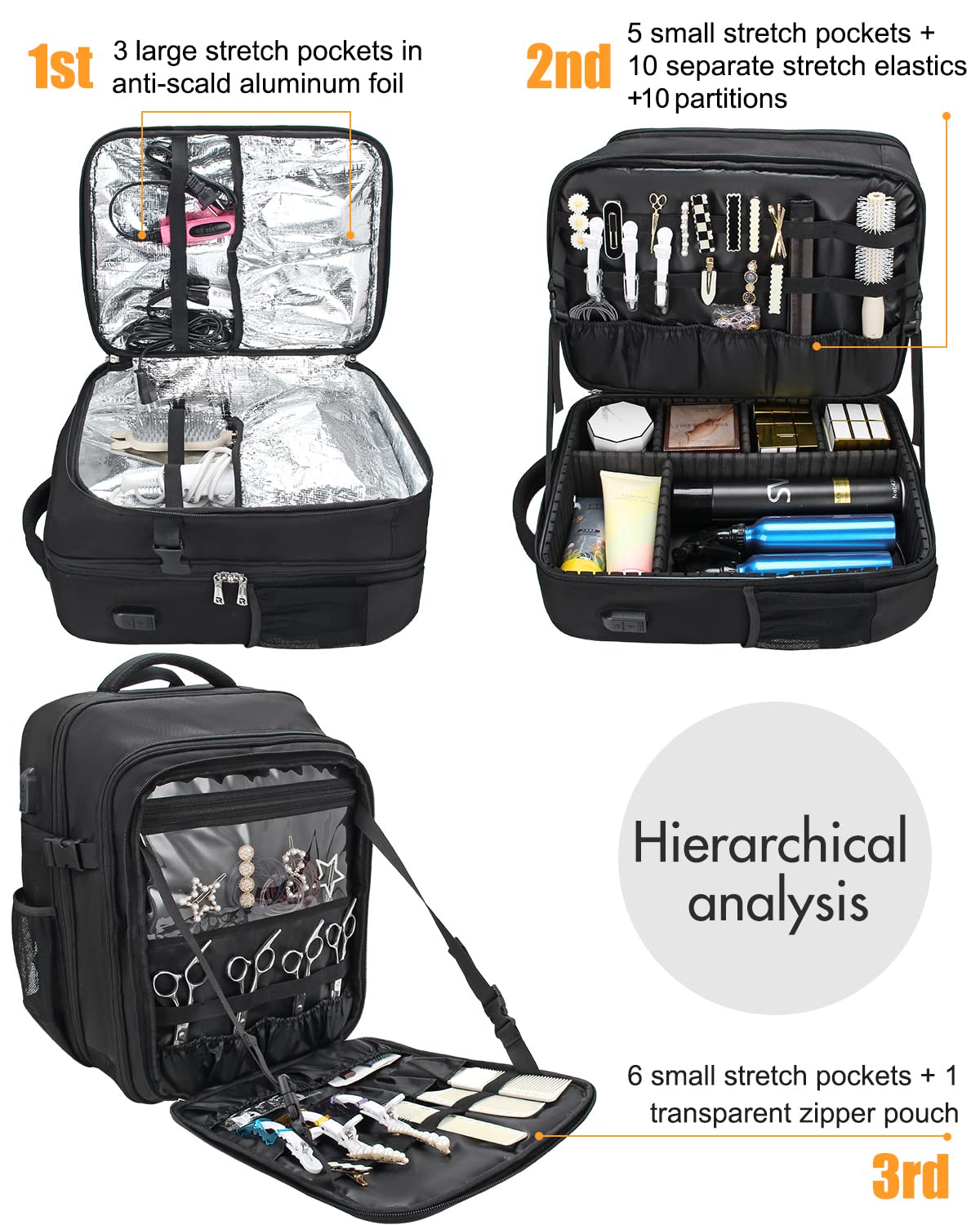 MONSTINA Barber Travel Backpack,16.5" Large Makeup Train Case for Hairdresser,Professiona Hairstylist Organizer Hairdressing Tool Box,Insulated Compartment,USB External Charging