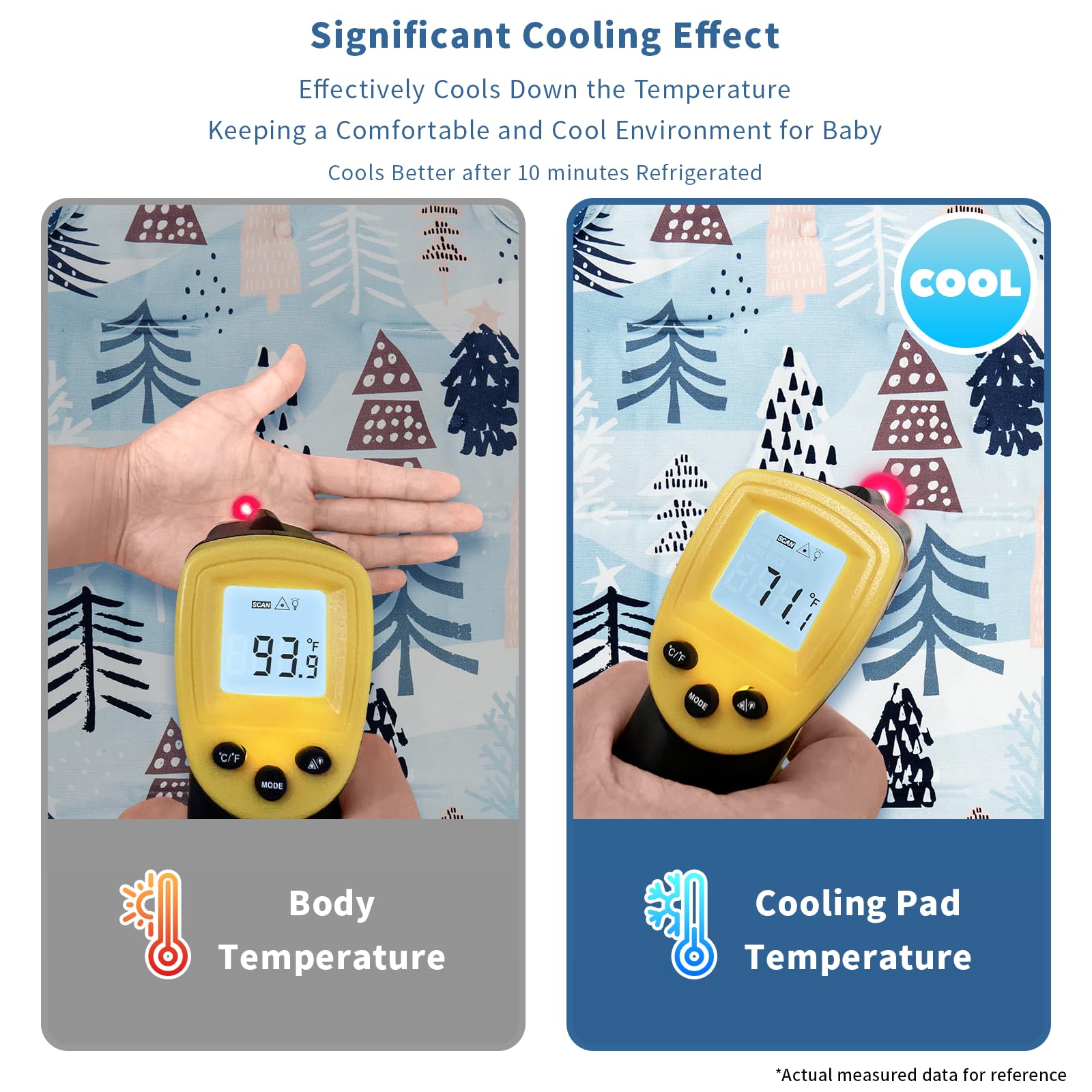 Gel Car Seat Cooler Pad for Children,Summer Breathable Ice Stroller Cooler Mat,Multifunctional Baby Cooling Pad Suitable for Stroller, Baby Dining Chair, Child Safety Seat