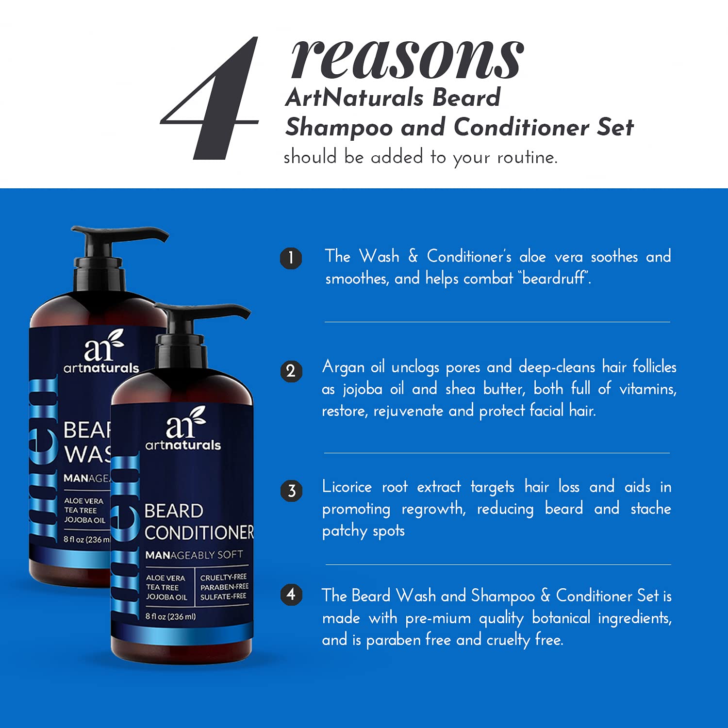 Artnaturals Beard Shampoo and Conditioner Set - Softens, Strengthens and Smooths Mustache and Beard Hair - All Skin and Hair Types